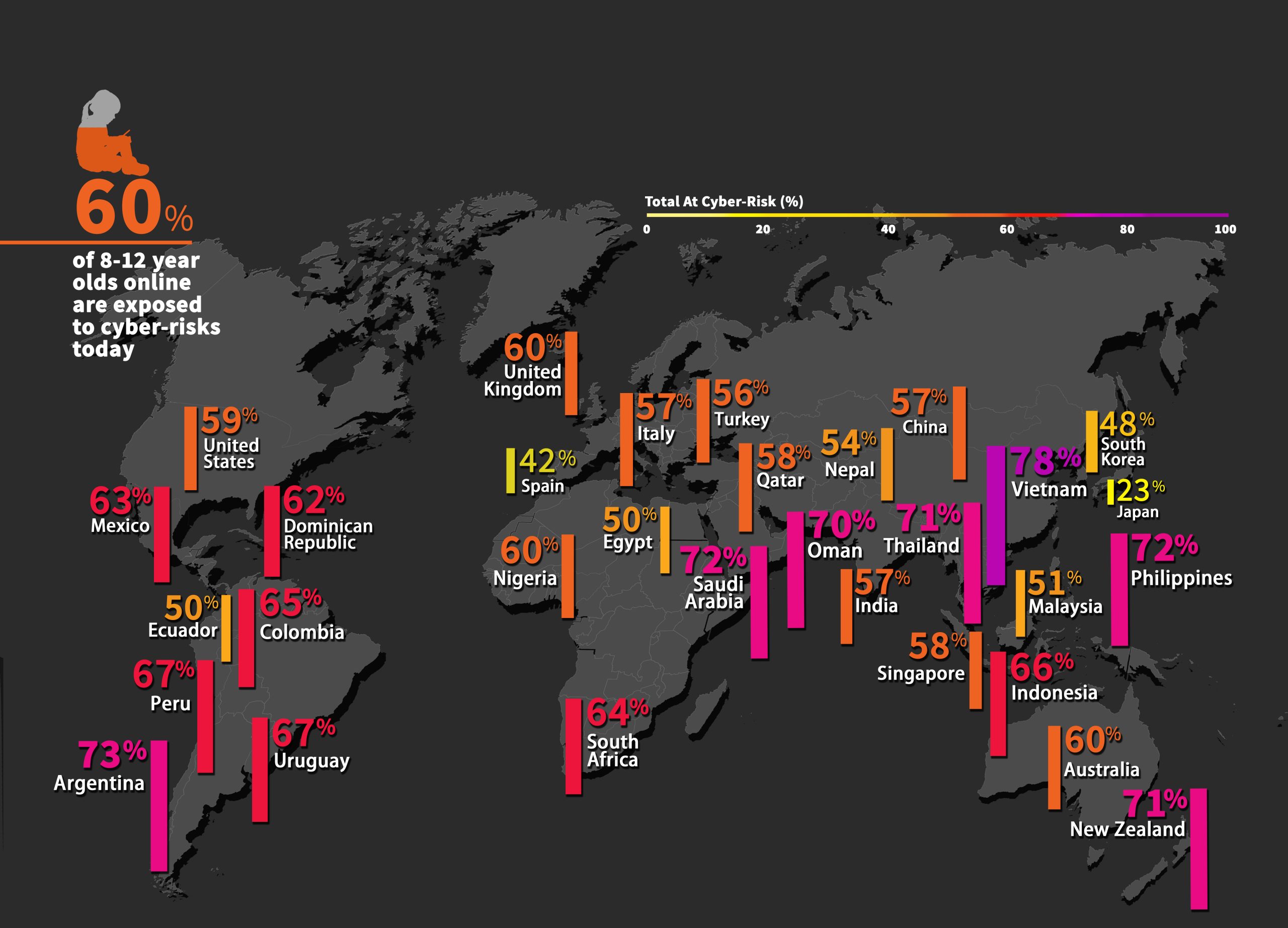 TDFD – TDFD Taskforce on Digital-related Financial Disclosures